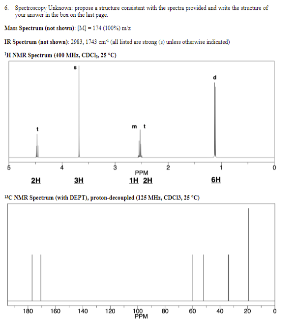 Solved 6. Spectroscopy Unknown: propose a structure | Chegg.com