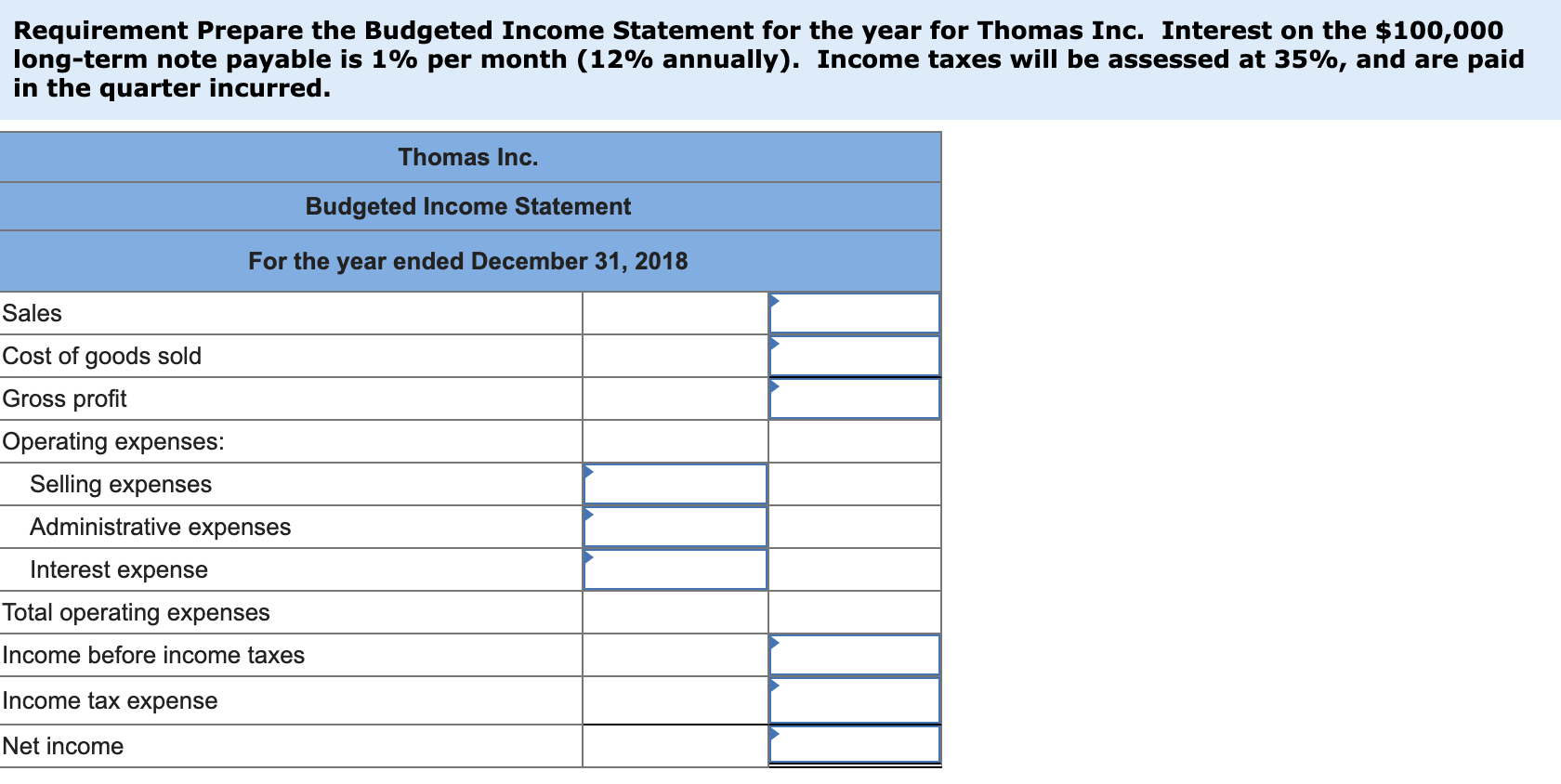 Thomas Inc. has gathered the following budgeting | Chegg.com