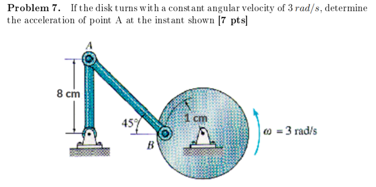 Solved Problem 7. If the disk turns with a constant angular | Chegg.com