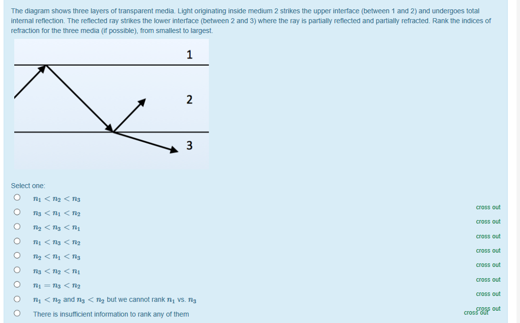 Solved The diagram shows three layers of transparent media. | Chegg.com