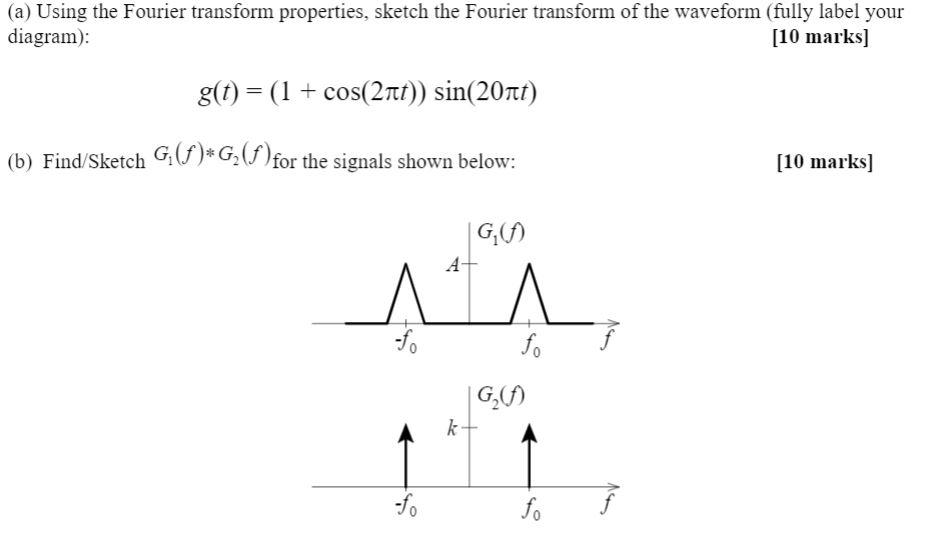 Solved (a) Using the Fourier transform properties, sketch | Chegg.com