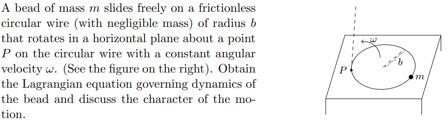 Solved Analyze the dynamics of the combined pulley system | Chegg.com