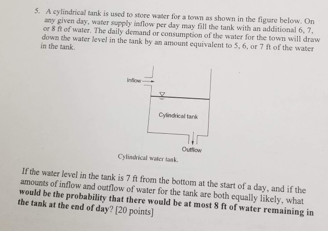 Solved 5. A cylindrical tank is used to store water for a | Chegg.com