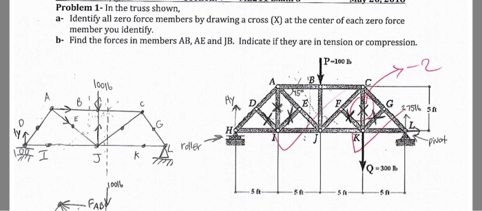 Solved Problem 1- In the truss shown, a- Identify all zero | Chegg.com Solved Problem 1- In the truss shown, a- Identify all zero | Chegg.com