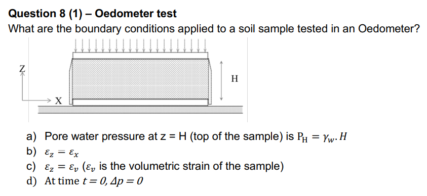 Solved Question 8 (1) - Oedometer test What are the boundary | Chegg.com