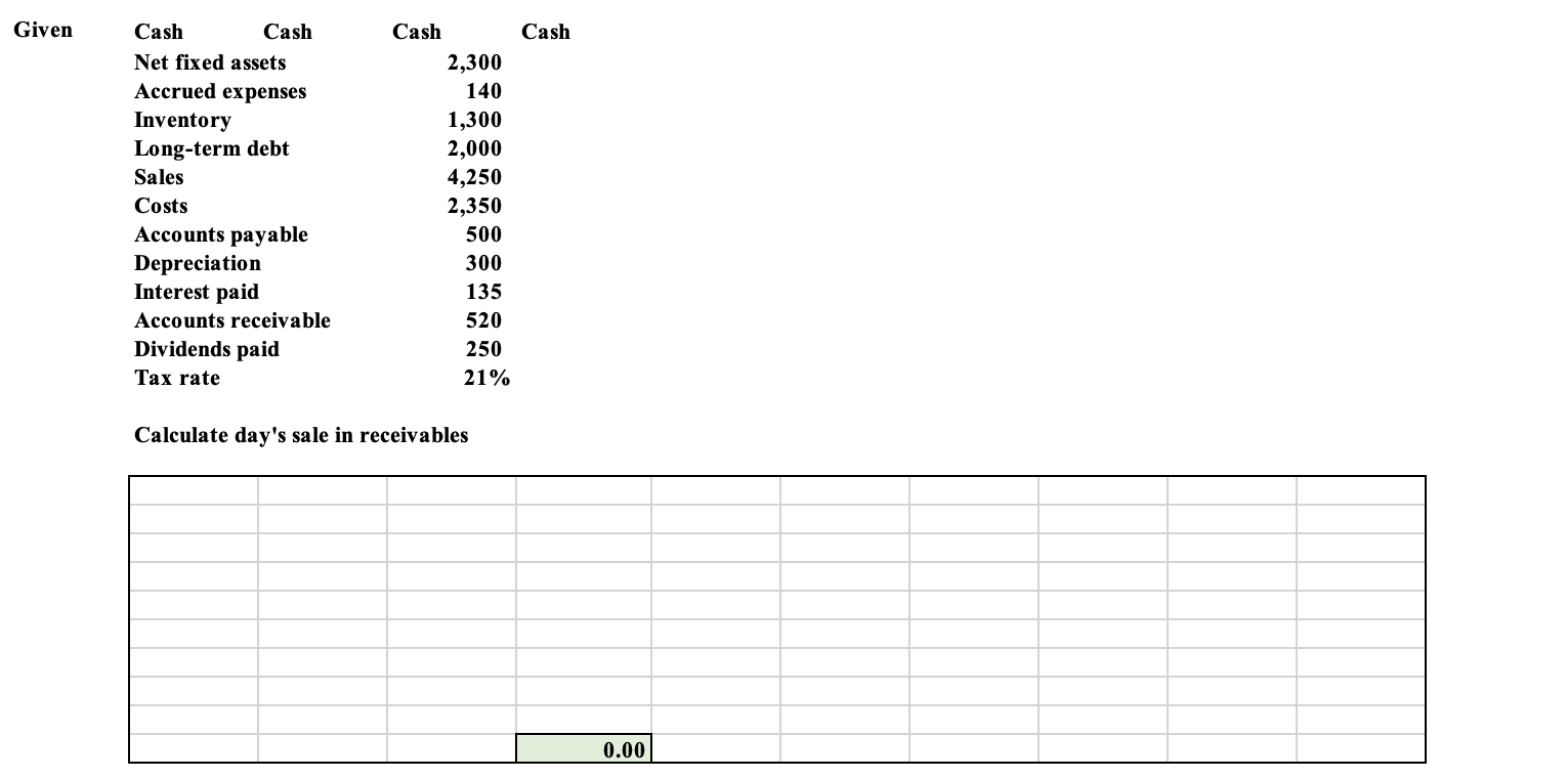 solved-calculate-day-s-sale-in-receivables-chegg