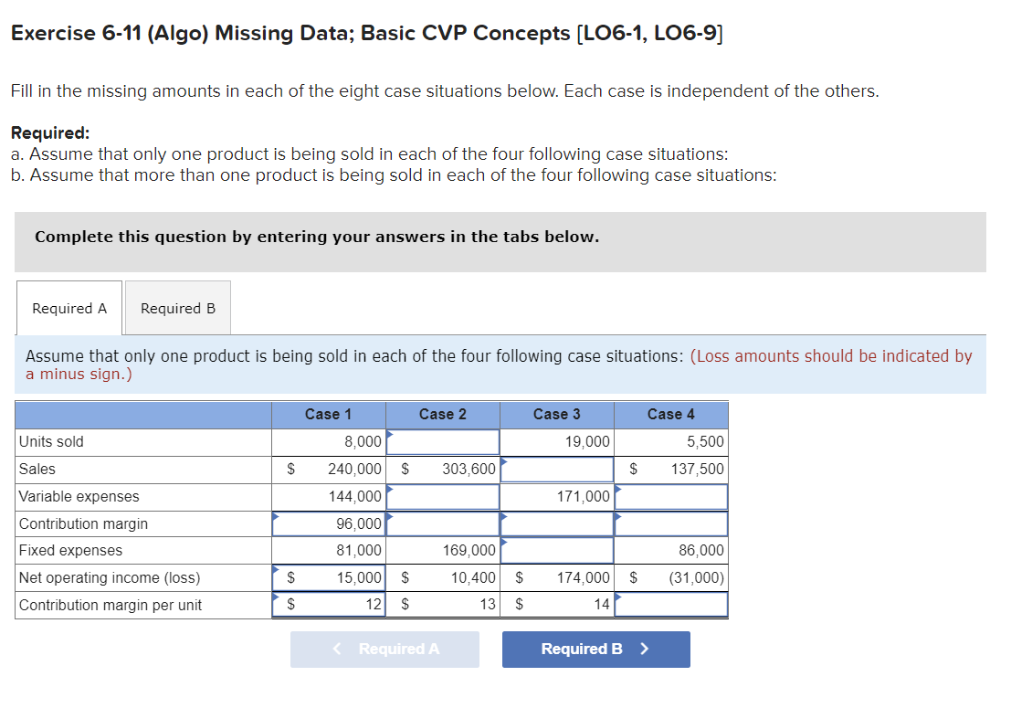 Solved Exercise 6-11 (Algo) Missing Data; Basic CVP Concepts | Chegg.com