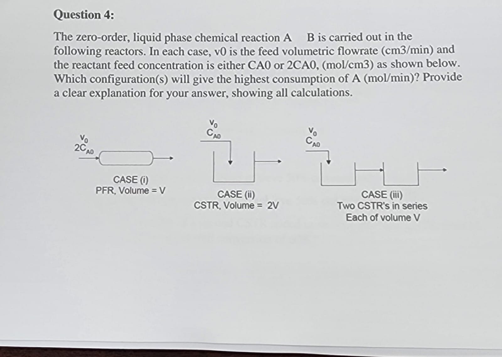 Solved Question 4:The zero-order, liquid phase chemical | Chegg.com