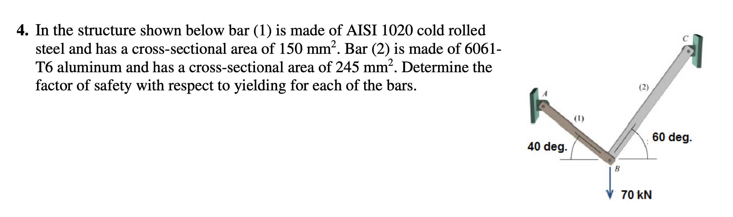 Solved 4. In the structure shown below bar (1) is made of | Chegg.com