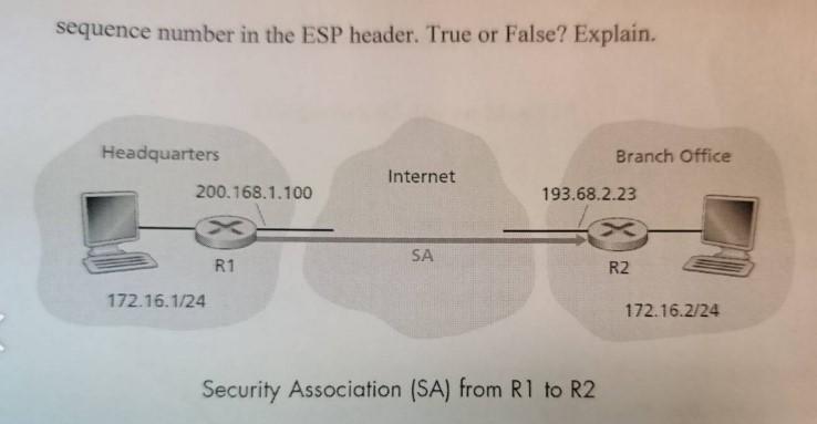 Solved Suppose that TCP is being run over IPsec between | Chegg.com
