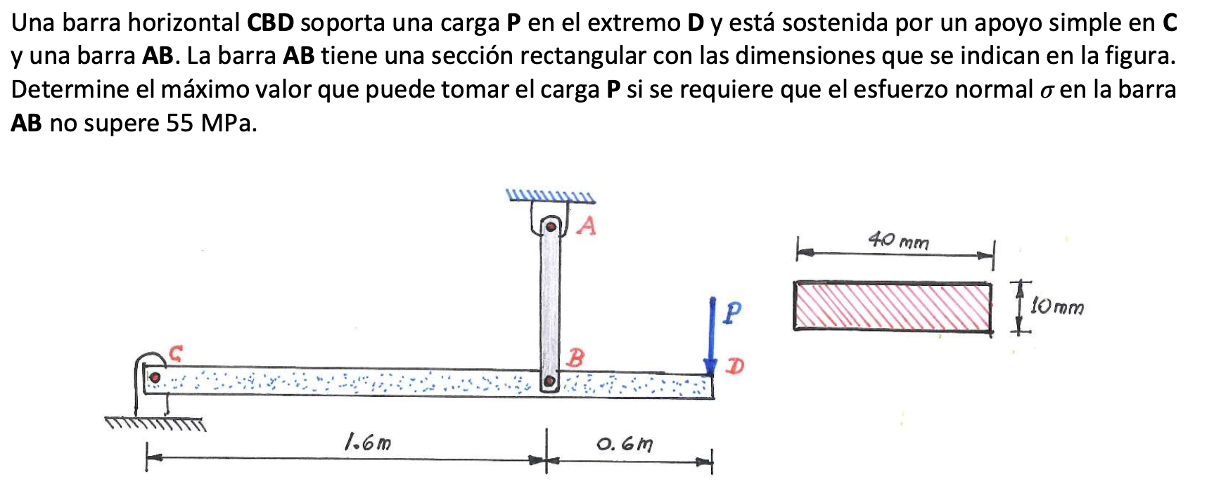Solved Una barra horizontal CBD soporta una carga P en el | Chegg.com