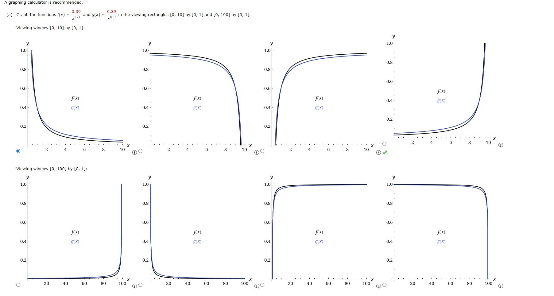 Solved Graph the functions f(x) = (0.39)/(x^1.1) and g(x) = | Chegg.com