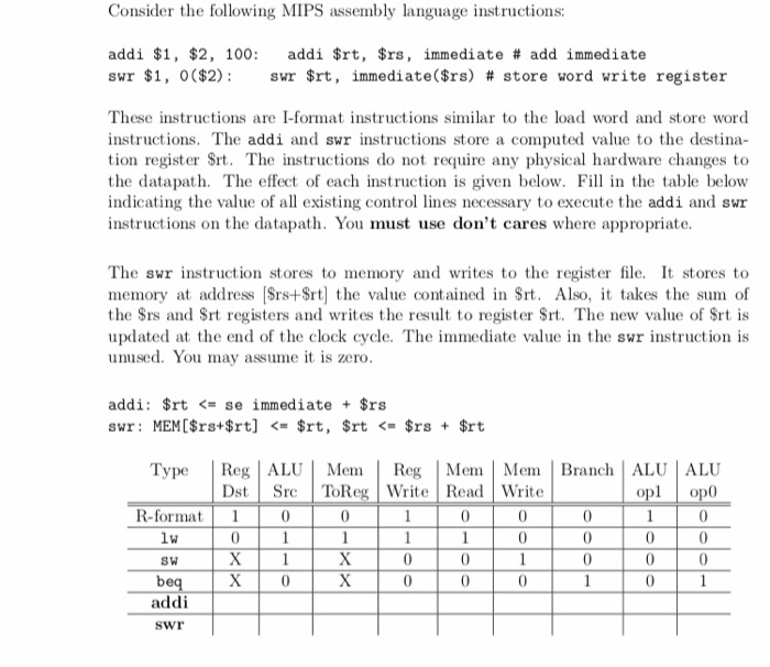 Solved Consider the following MIPS assembly language | Chegg.com