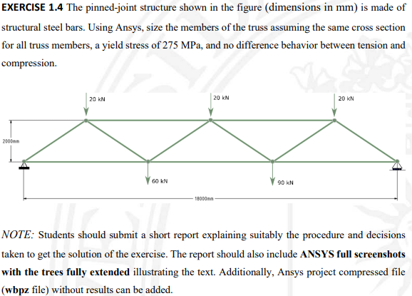 Solved EXERCISE 1.4 The pinned-joint structure shown in the | Chegg.com