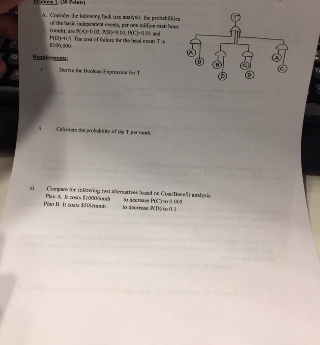 Solved Consider the following fault tree analysis the | Chegg.com