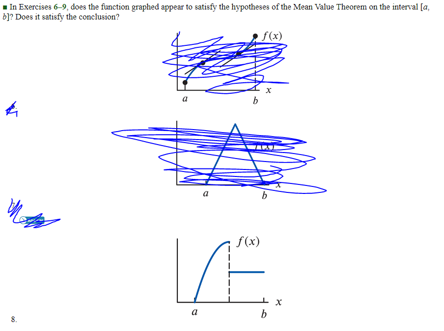 Solved In Exercises 6-9, does the function graphed appear to | Chegg.com
