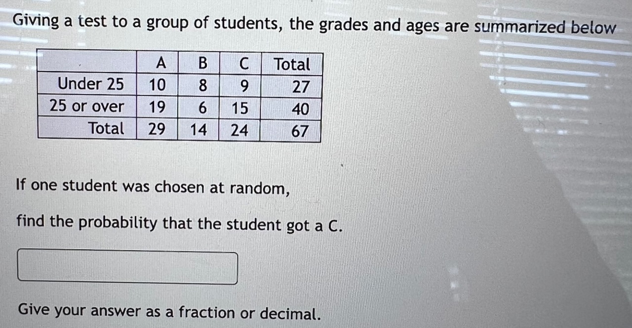 Solved Giving a test to a group of students, the grades and | Chegg.com