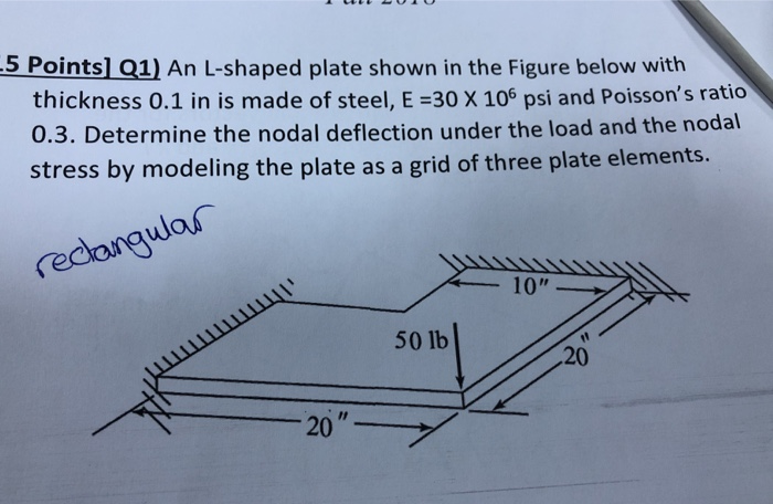 5 Points] Q1) An L-shaped plate shown in the Figure | Chegg.com