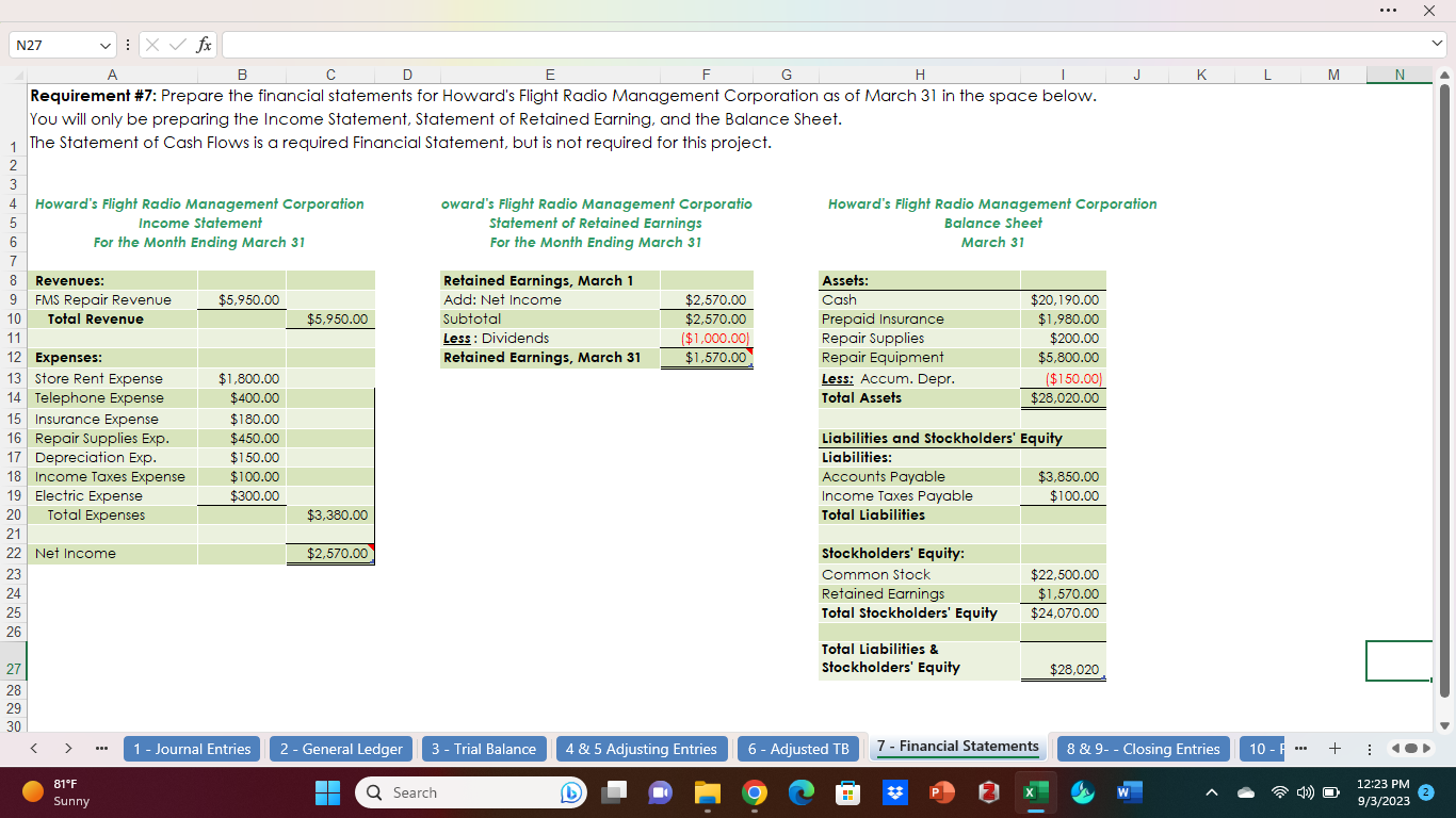 Solved Requirement \#7: Prepare the financial statements for | Chegg.com
