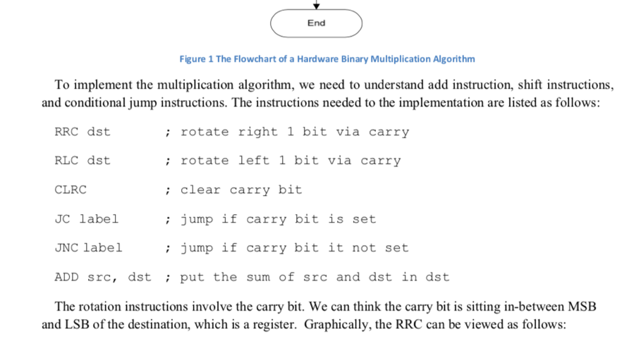 Solved MSP430 Assembly Programming Intermediate- | Chegg.com Solved MSP430 Assembly Programming Intermediate- | Chegg.com