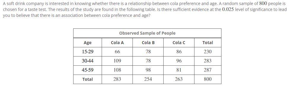 Solved A) Calculate the expected value for the number of | Chegg.com