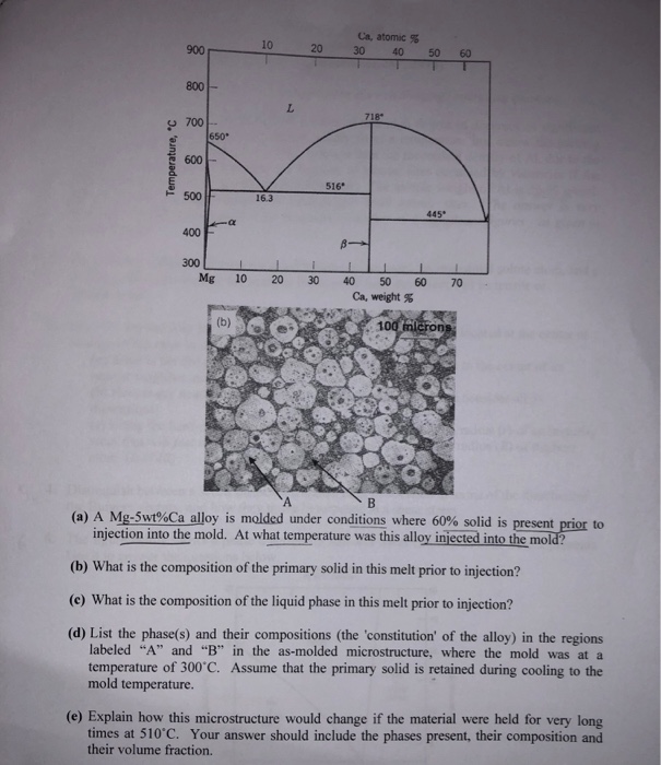 Solved 7. Thixomolding is a process that involves molding of | Chegg.com