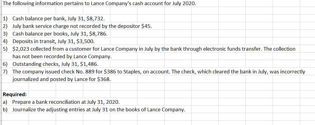 Solved The following information pertains to Lance Company's | Chegg.com