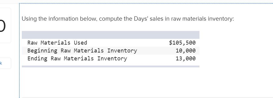 Solved Using the information below, compute the Days' sales | Chegg.com