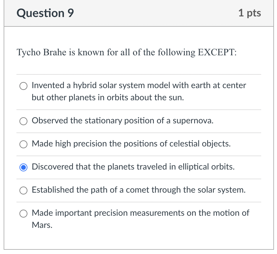 Solved Question 9 1 pts Tycho Brahe is known for all of the | Chegg.com