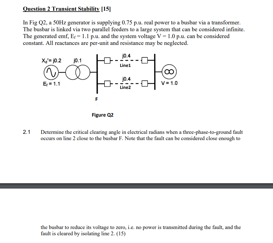 Solved Question 2 ﻿Transient Stability [15]In Fig Q2, ﻿a | Chegg.com