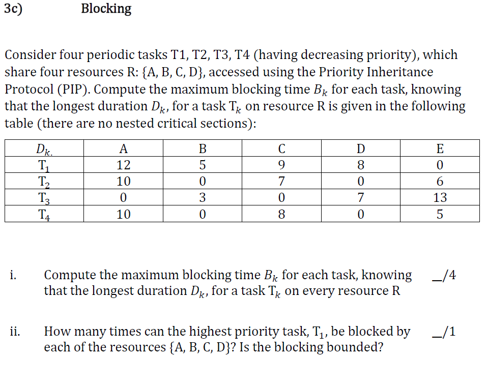 Solved 3c) Blocking Consider four periodic tasks T1, T2, T3, | Chegg.com
