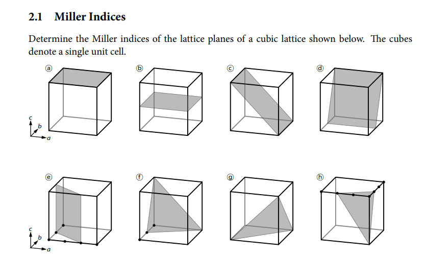 Solved Determine the Miller indices of the lattice planes of | Chegg.com
