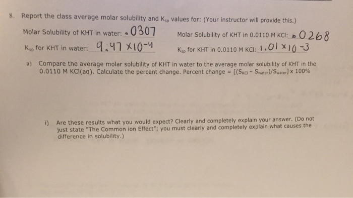 Solved 8. Report the class average molar solubility and Ksp | Chegg.com