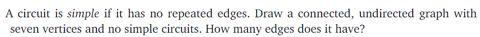 Solved A circuit is simple if it has no repeated edges. Draw | Chegg.com