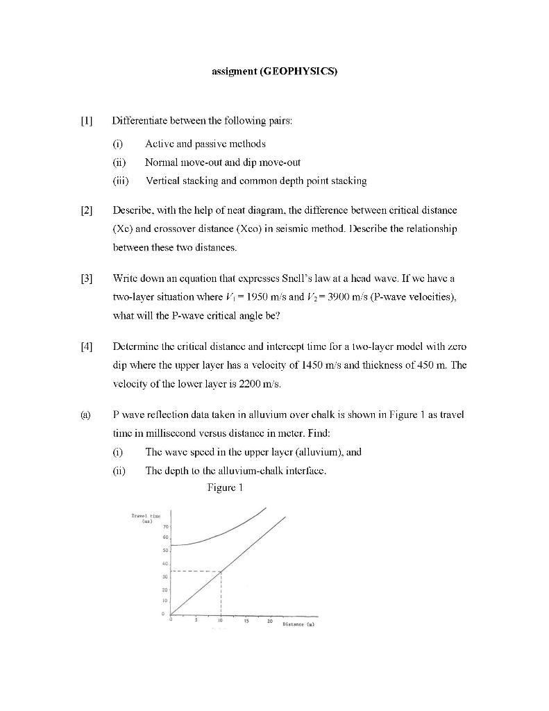 Solved assigment (GEOPHYSICS) [1] Differentiate between the | Chegg.com