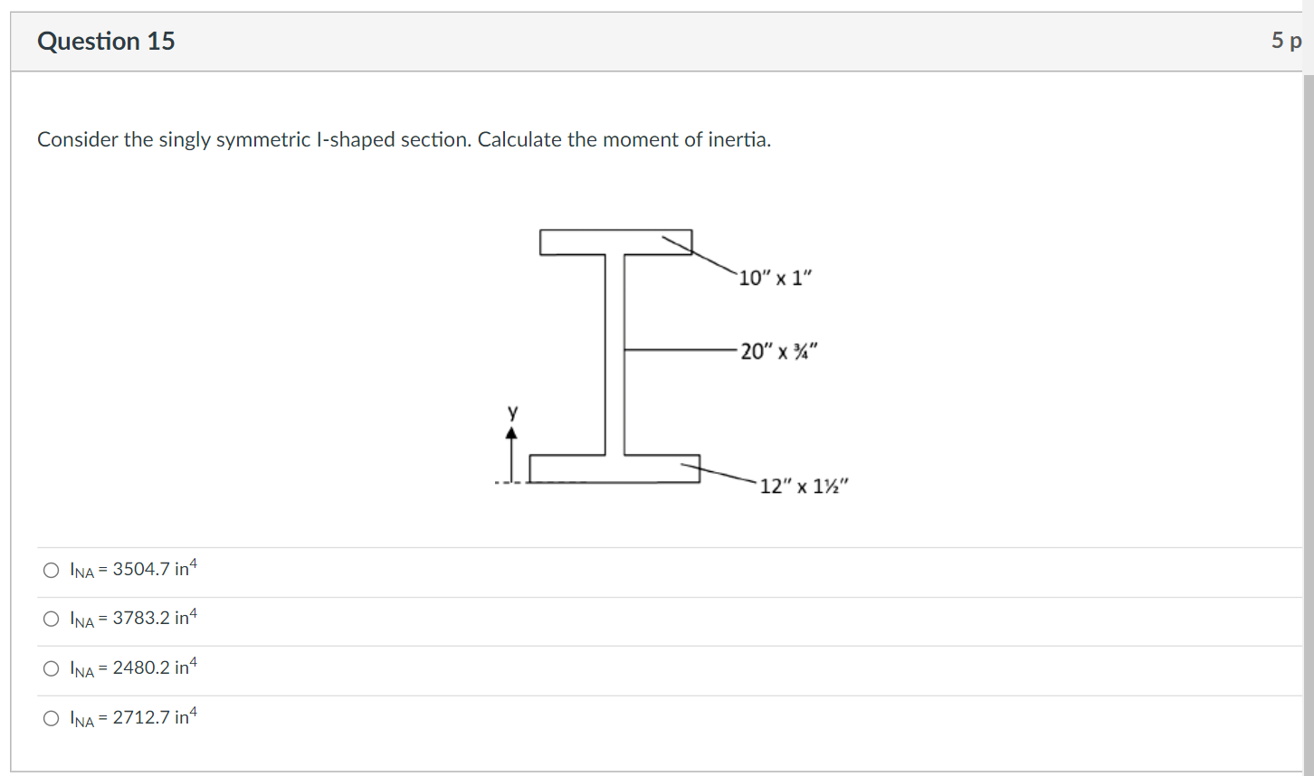 Solved Question 15 5 p Consider the singly symmetric | Chegg.com