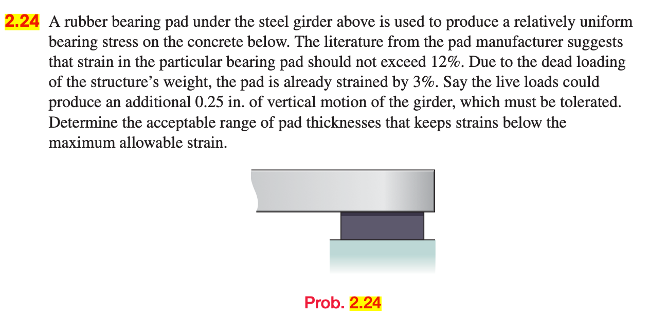 Solved A rubber bearing pad under the steel girder above is | Chegg.com