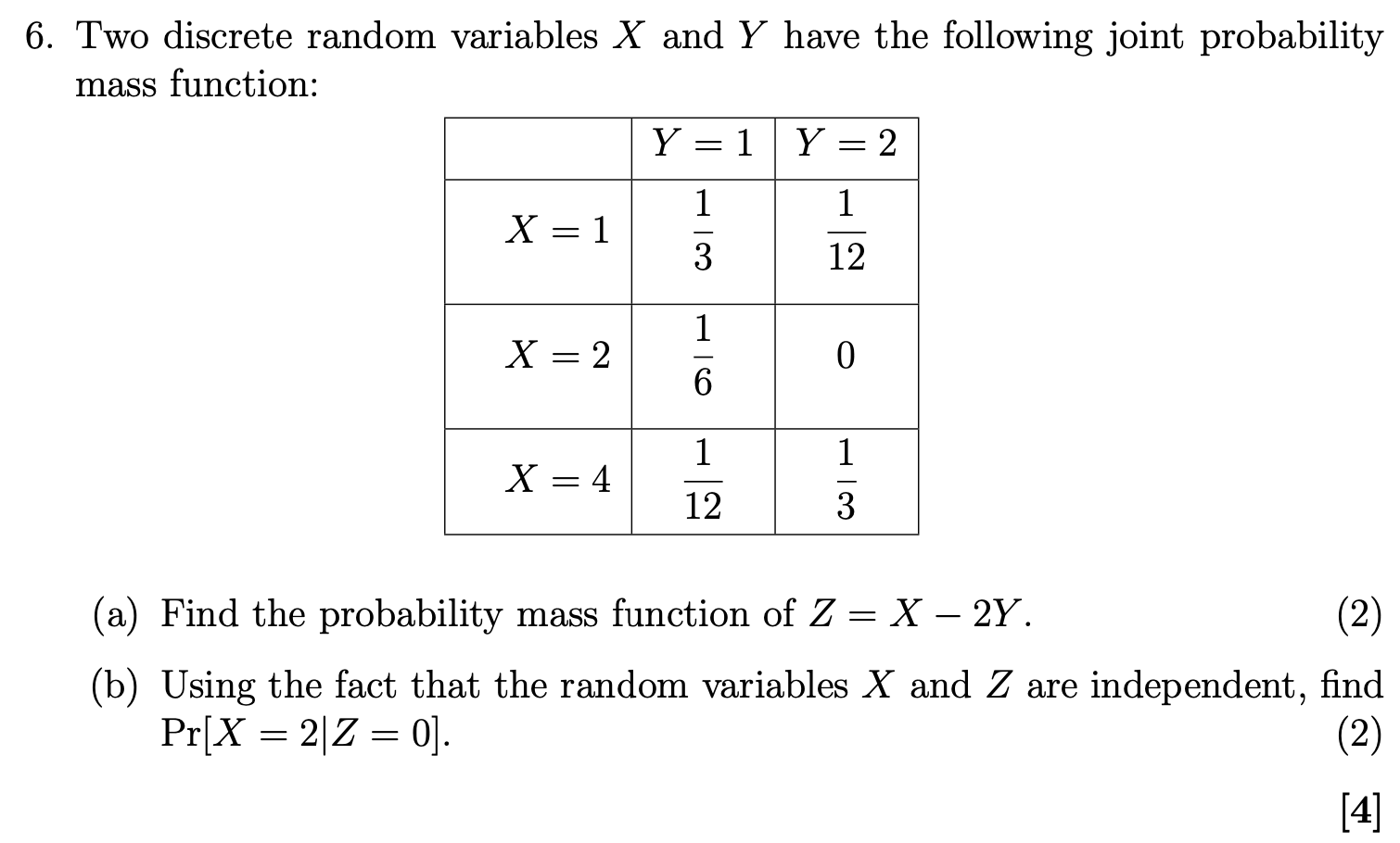 Solved 6. Two discrete random variables X and Y have the | Chegg.com