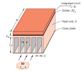 Solved A square-shaped isothermal integrated circuit with a | Chegg.com