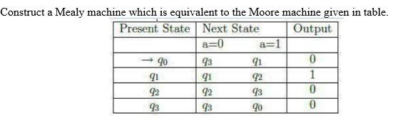 Solved Construct a Mealy machine which is equivalent to the | Chegg.com