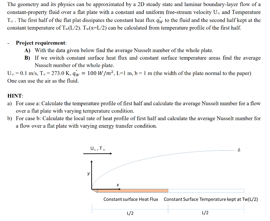 Solved The first half of the flat plat dissipates the | Chegg.com