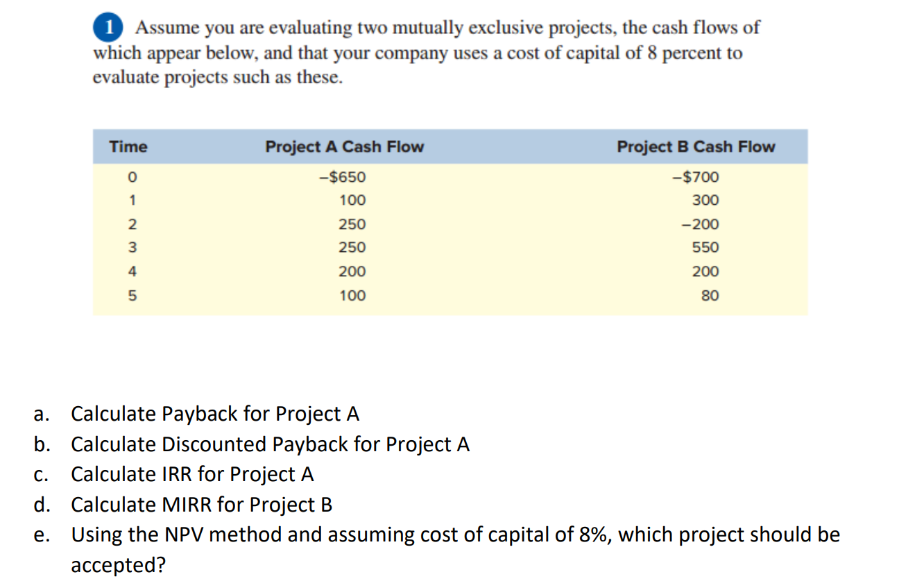 Solved Please can anyone show the formulas for each exercise | Chegg.com