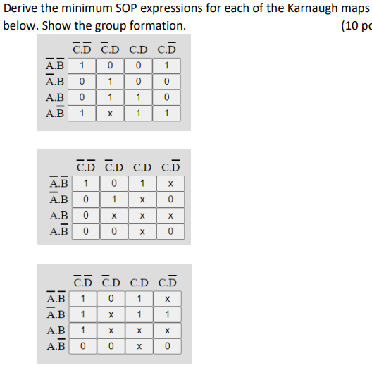 Solved Derive the minimum SOP expressions for each of the | Chegg.com