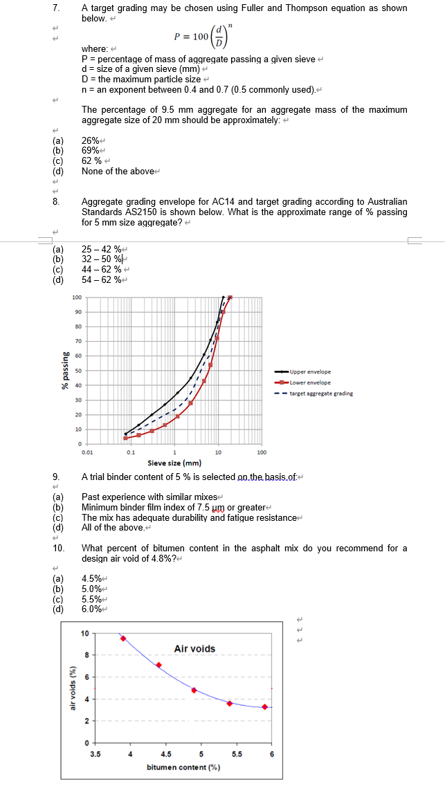 Solved 7. A target grading may be chosen using Fuller and | Chegg.com