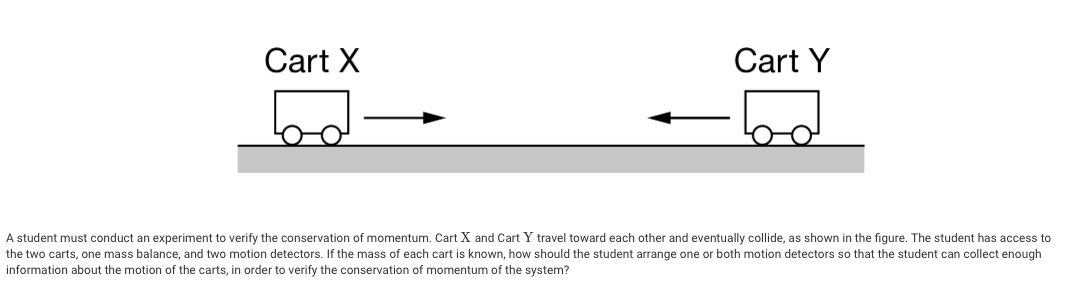 Solved Cart X Cart Y A student must conduct an experiment to | Chegg.com