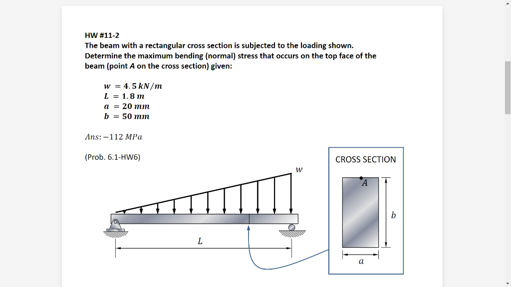 Solved HW #11-2 The beam with a rectangular cross section is | Chegg.com