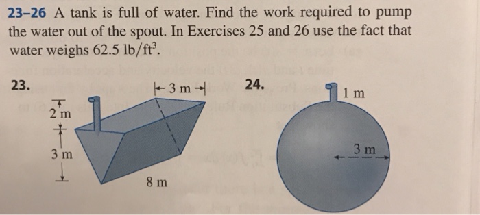 Solved 23-26 A tank is full of water. Find the work required | Chegg.com