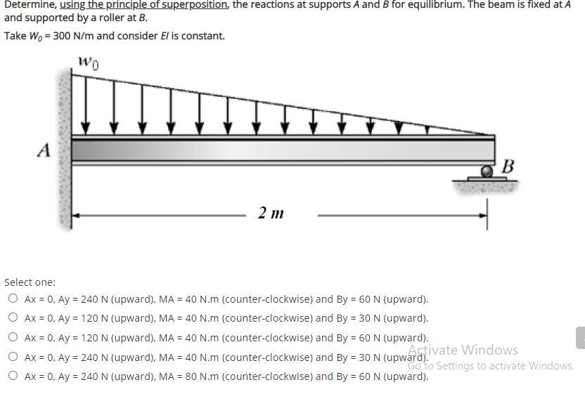 Solved Determine, using the principle of superposition, the | Chegg.com