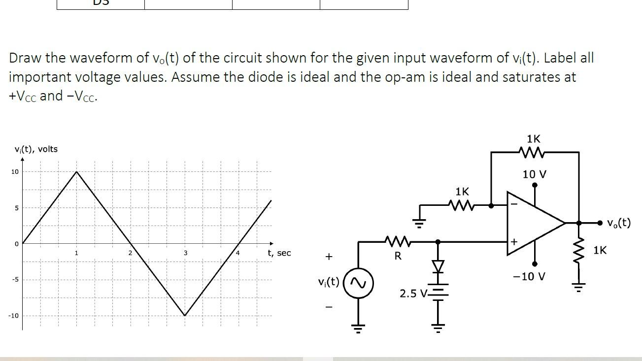 Solved Draw the waveform of vo(t) of the circuit shown for | Chegg.com