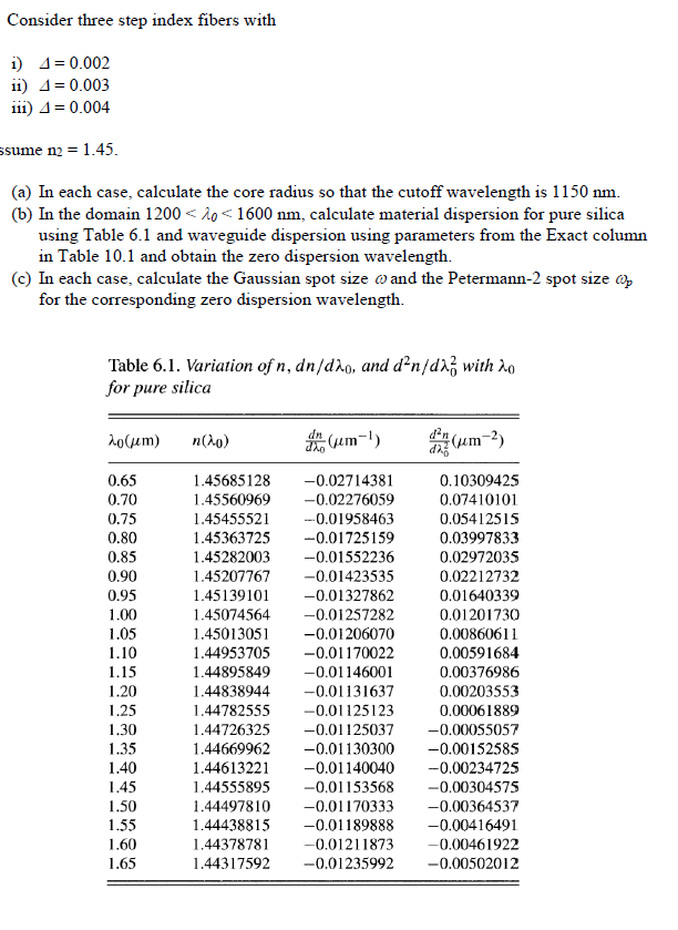 Consider three step index fibers with i) 4 = 0.002 | Chegg.com